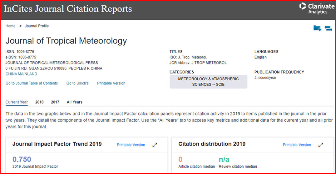 The impact factor of JTM continues to rise in 2019