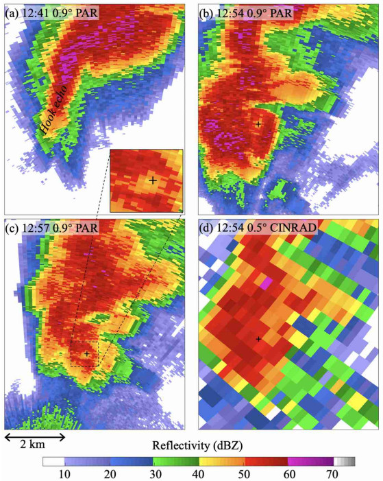 Rapid-Scan and Polarimetric Phased-Array Radar Observations of a ...