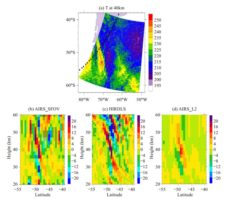 A Neural Network Based Single Footprint Temperature Retrieval for ...