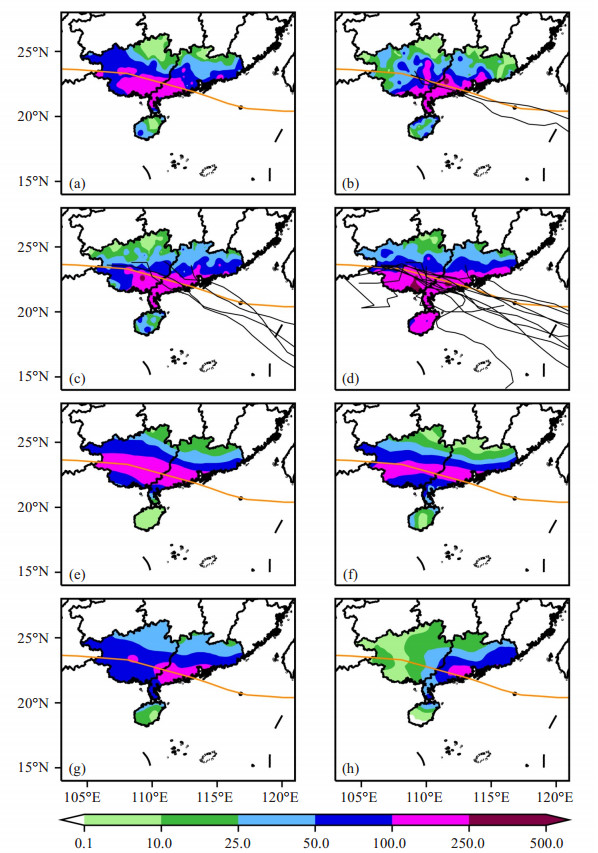 Experiments with the Improved Dynamical-Statistical-Analog Ensemble ...
