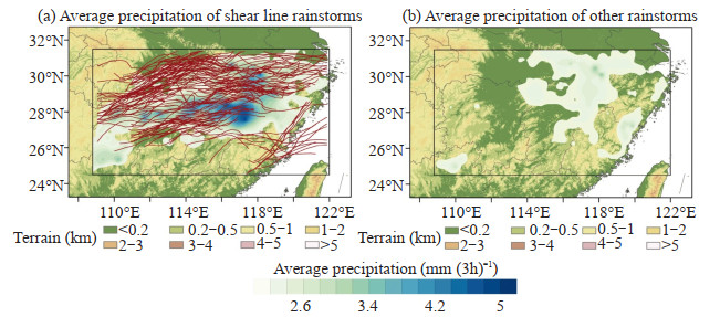 Climatology of Shear Line and Related Rainstorm over the Southern ...