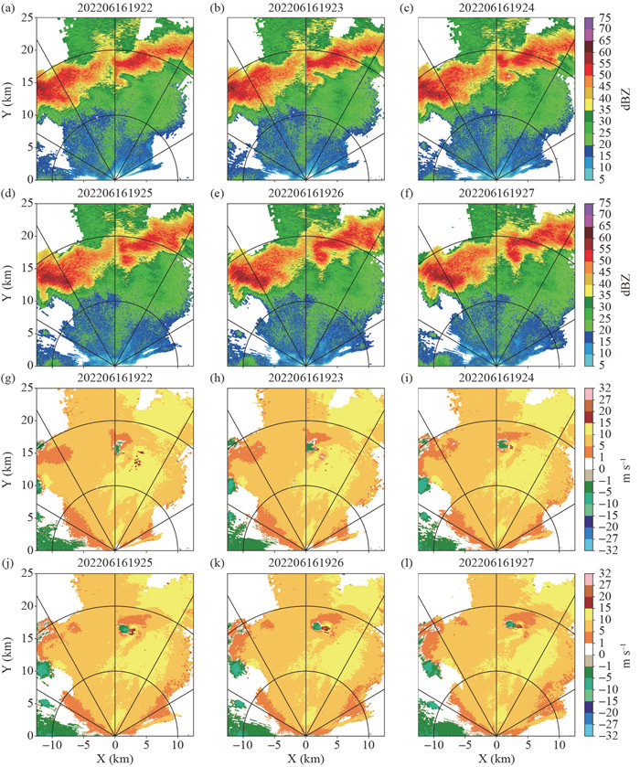 Characterization and Application of S-Band Polarimetric Radar and X ...