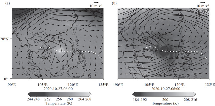 Gravity Wave Activity and Stratosphere-Troposphere Exchange During ...