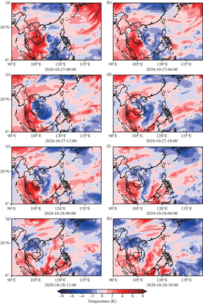 Gravity Wave Activity and Stratosphere-Troposphere Exchange During ...