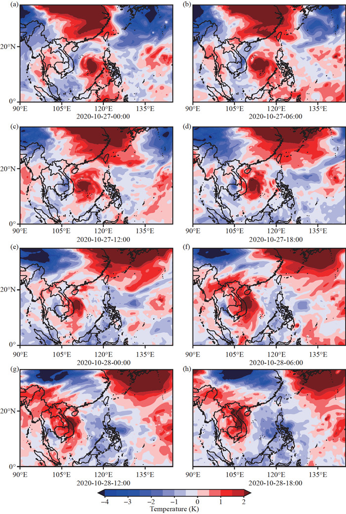 Gravity Wave Activity and Stratosphere-Troposphere Exchange During ...