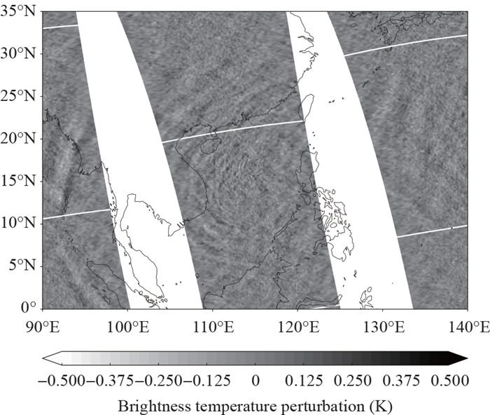 Gravity Wave Activity and Stratosphere-Troposphere Exchange During ...