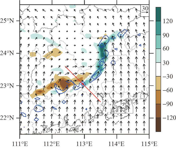 Formation of Damaging Surface Winds in a Bow-shaped Squall Line Mature ...