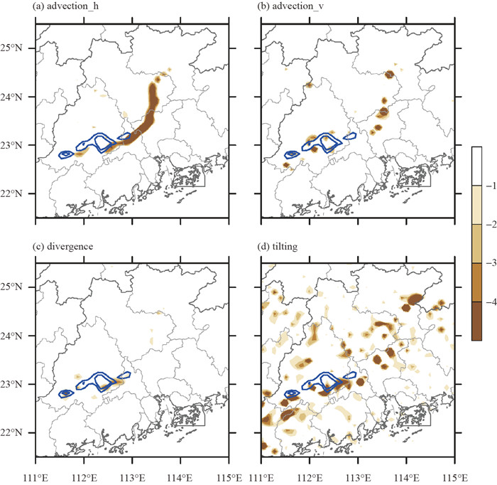 Formation of Damaging Surface Winds in a Bow-shaped Squall Line Mature ...